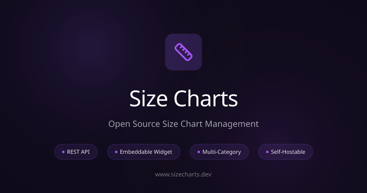 Size Charts - Open Source Size Chart Management